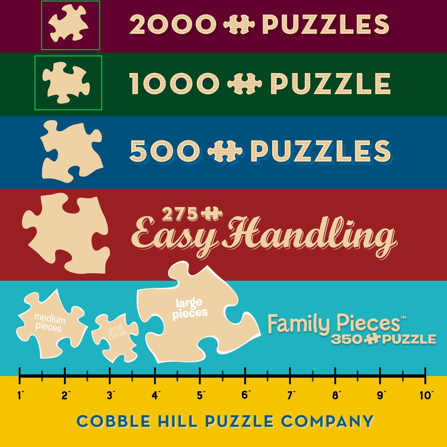 Anton Seder | 2000 Piece - Cobble Hill Puzzles — USA Cobble Hill Puzzles